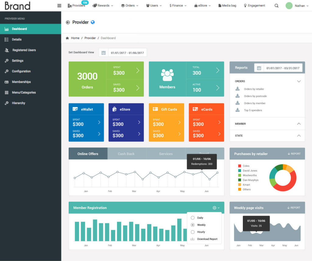 Website "Dashboard" - Luz Riquelme - Product Design | UX Mentor ...